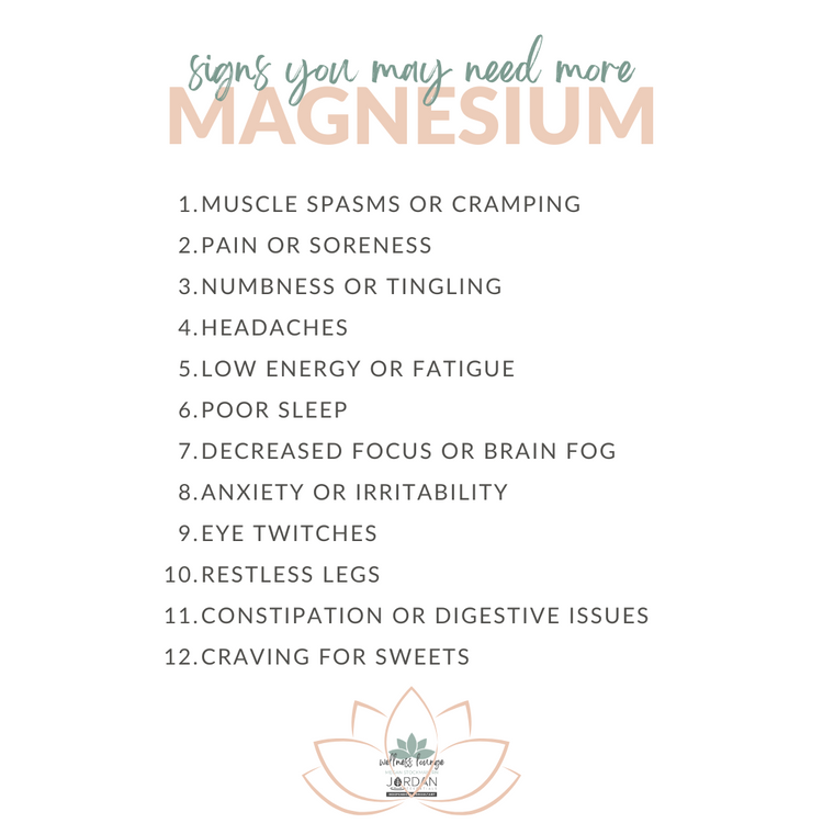 Magnesium – Wellness Lounge